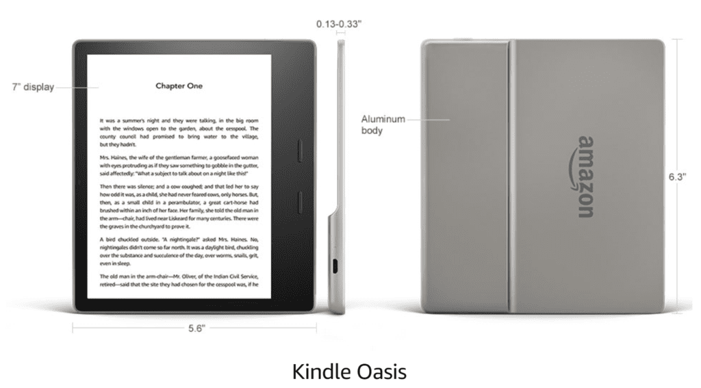 Features to Look for in an E Reader: A Comprehensive Guide BorednBookless