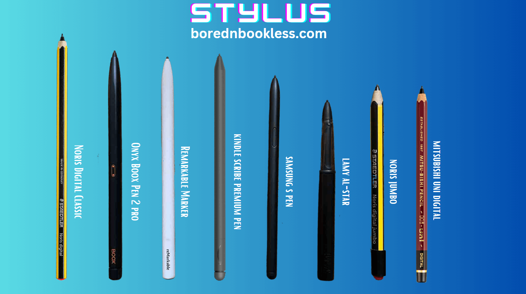 5 Best EMR Styluses : Get the best for you BorednBookless